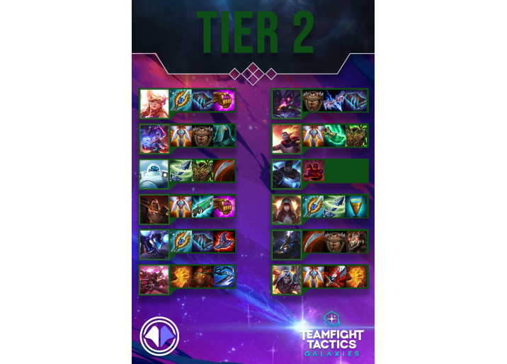TFT Set 3 Objetos Y Builds De Teamfight Tactics Millenium