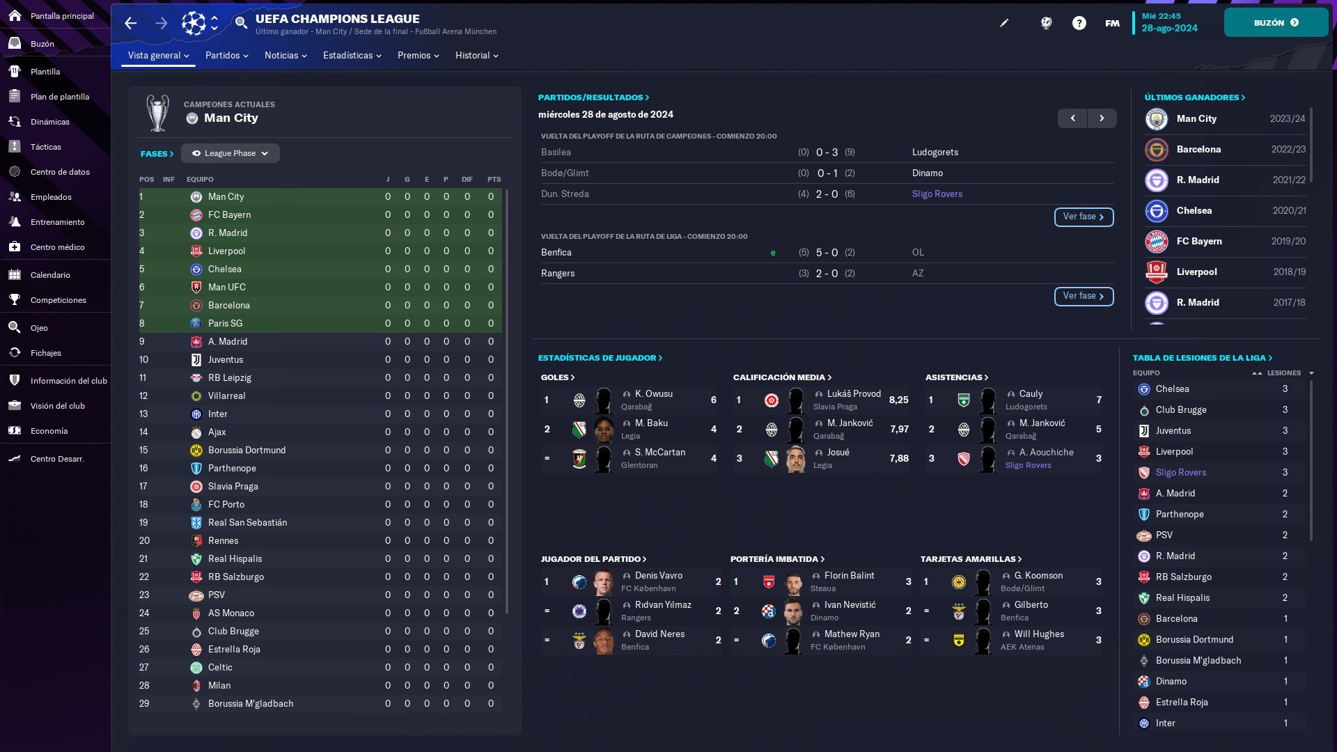 He llegado a la Champions con un equipo mediocre en FM23 y lo que me ...