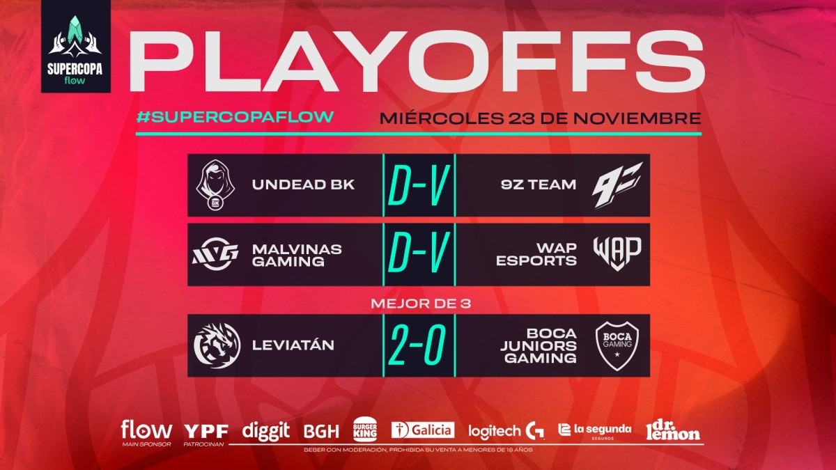 LoL: Ruge el dragón marino con gran fuerza, Leviatán llega a la final de SuperCopa Flow - Millenium