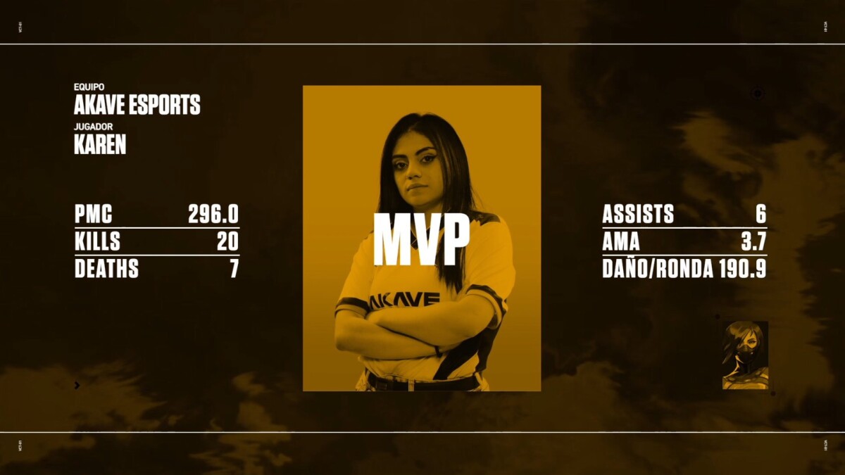 Valorant: Resumen del primer día de la jornada 4 de Gamechangers, GET y ...