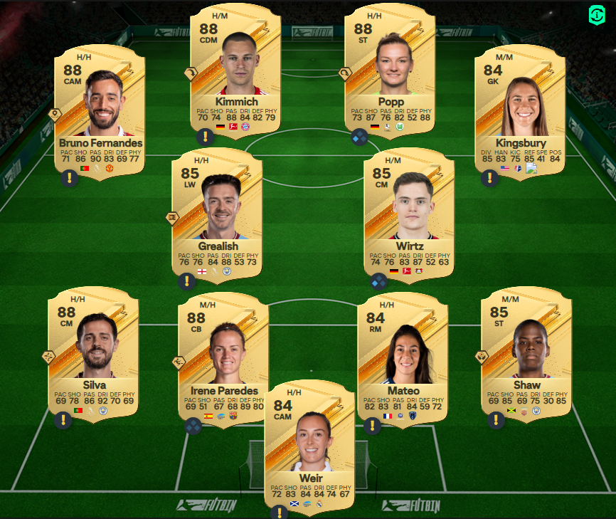SBC Rodrygo Trailblazers FC 24: Cómo conseguir una de las mejores ...