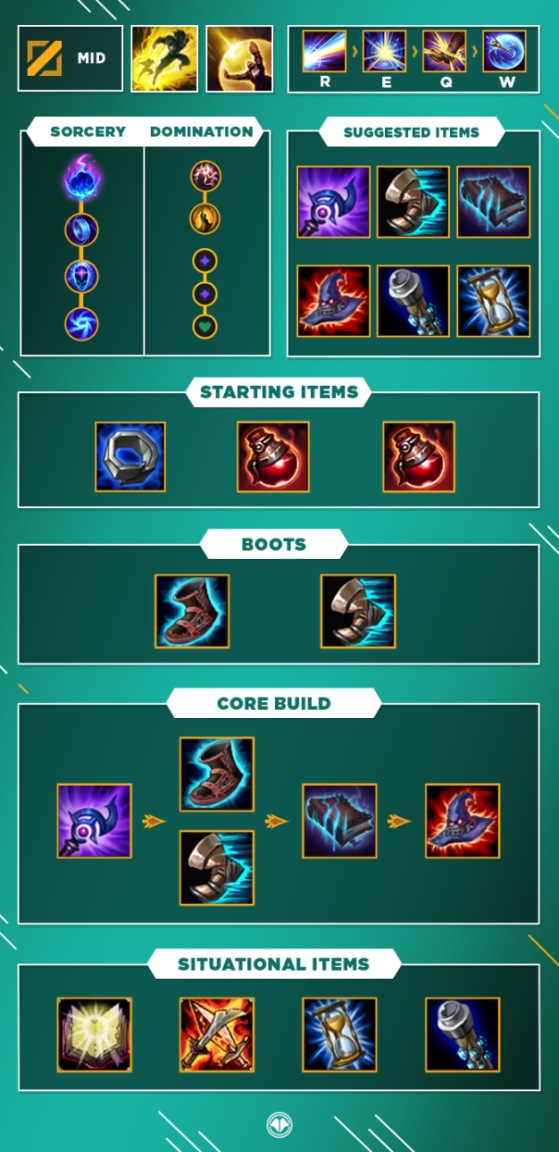 Gu a LoL Lux Mid S9 Millenium