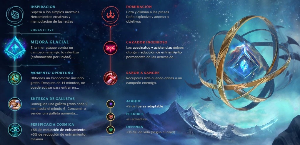 LoL Parche 10.7: el sueño húmedo de Veigar Mejora Glacial hecho runa ...