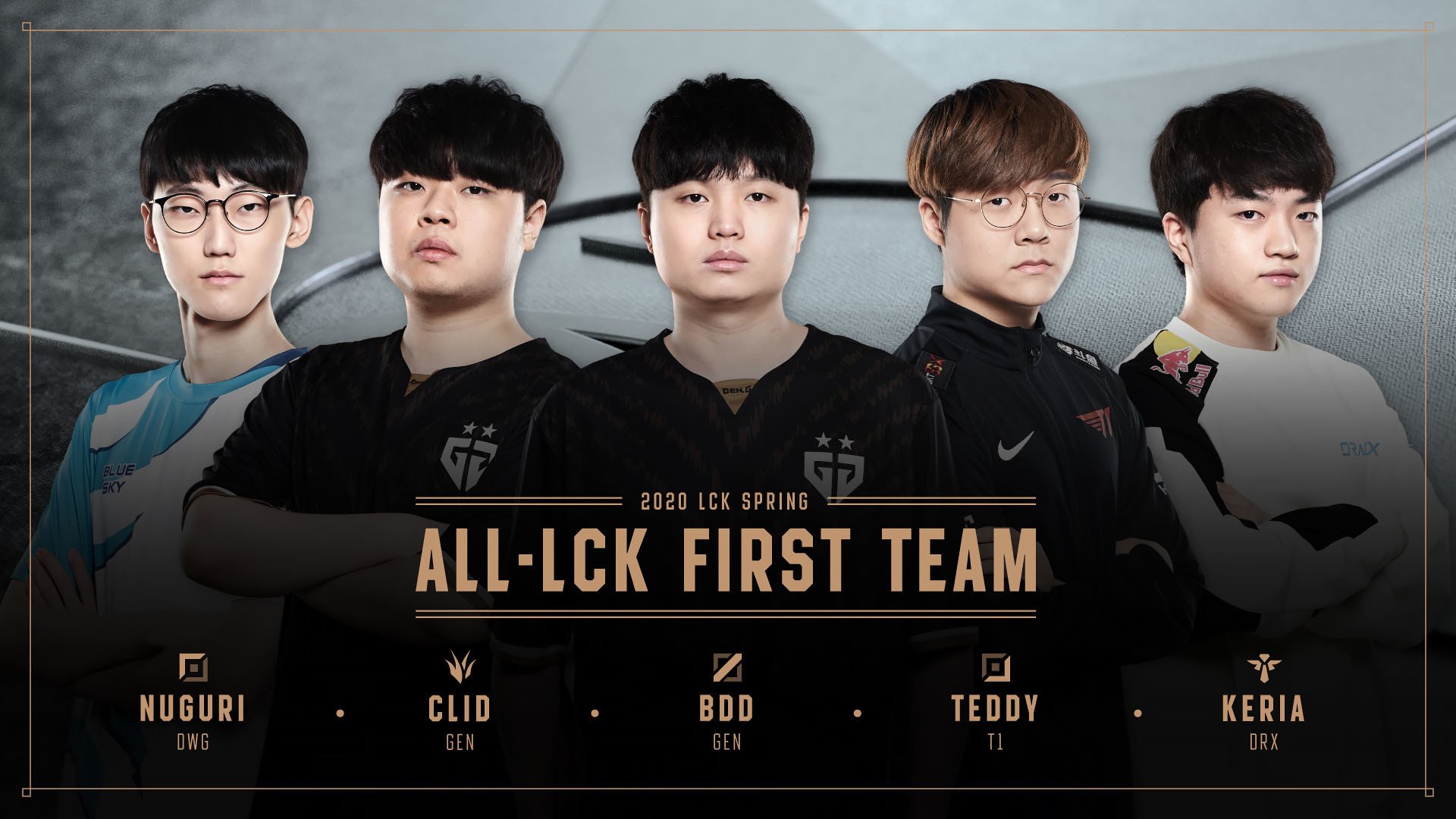 LoL - LCK: Bdd MVP y Faker en el tercer All-Pro Team - Millenium