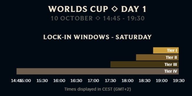 LoL: Clash vuelve en octubre, te contamos las fechas y horarios de este ...