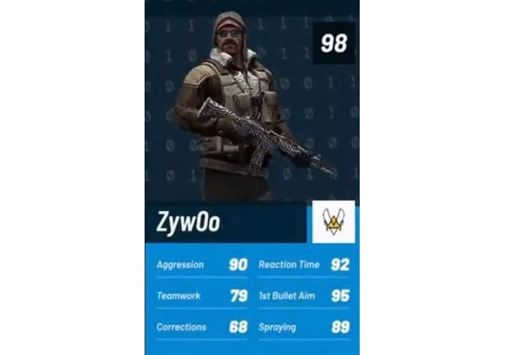 CSGO: La comunidad crea la competición definitiva de Counter-Strike en ...