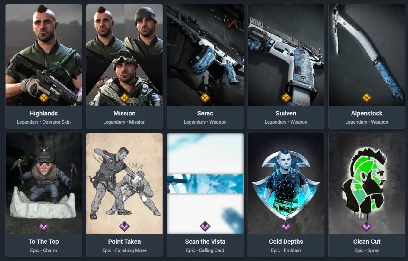 Warzone Cold War: Todos los packs de skins y cosméticos que llegarán en ...