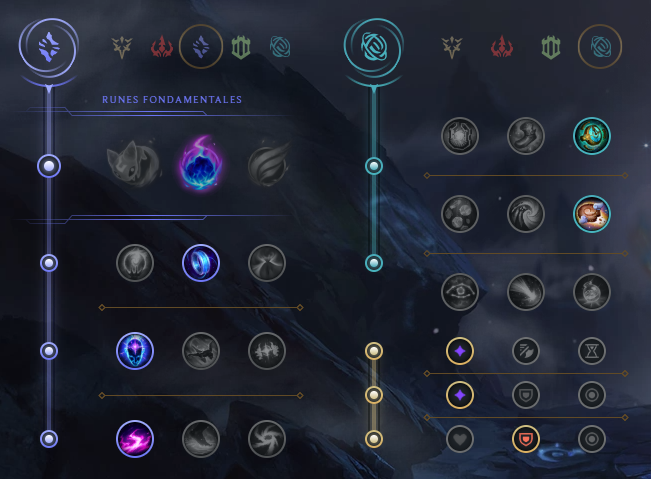 LoL: Guía de Morgana Support con Runas, Objetos, Counters y Consejos ...