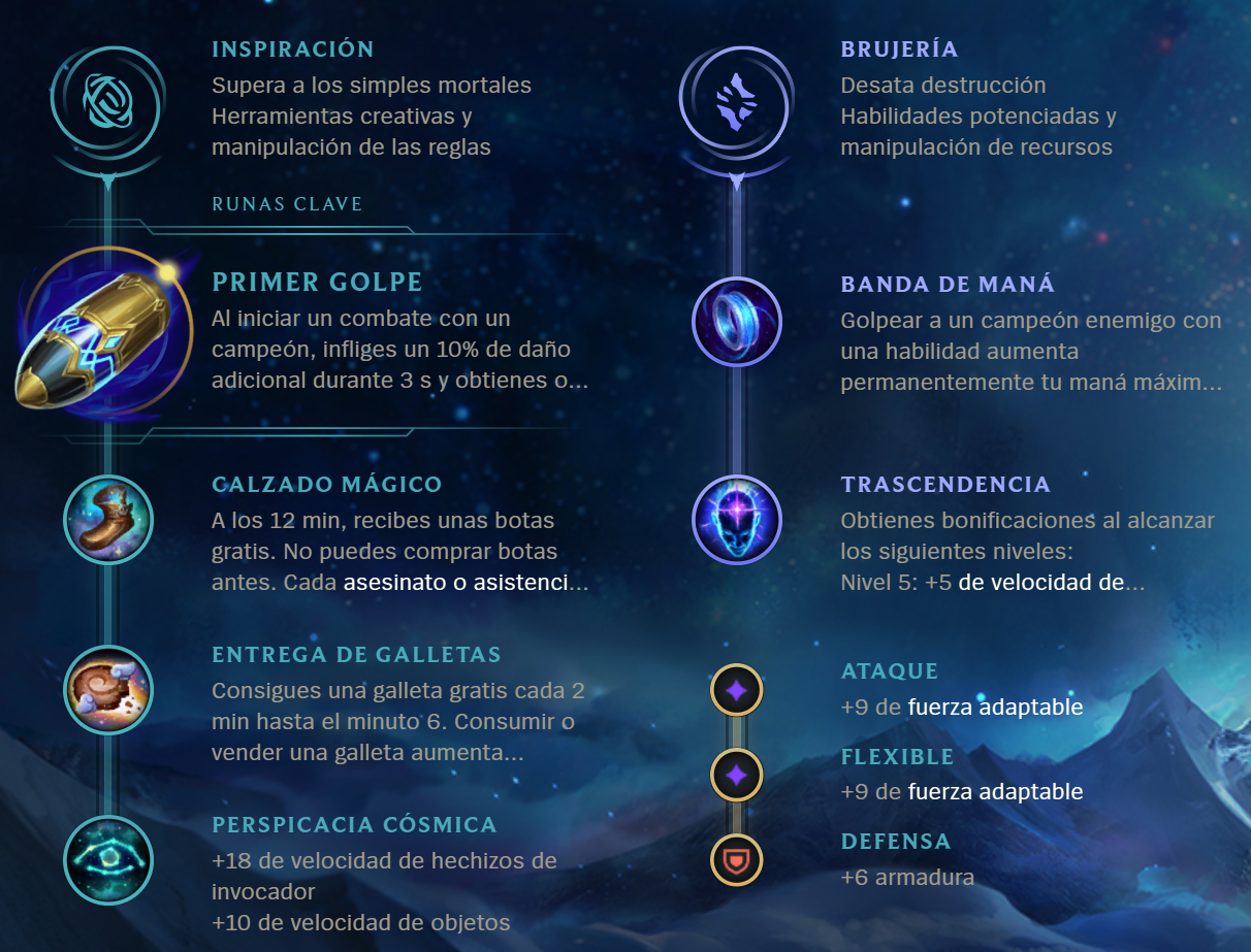 LoL - Guía de Viktor Mid y Top: Las mejores builds, runas y trucos en ...