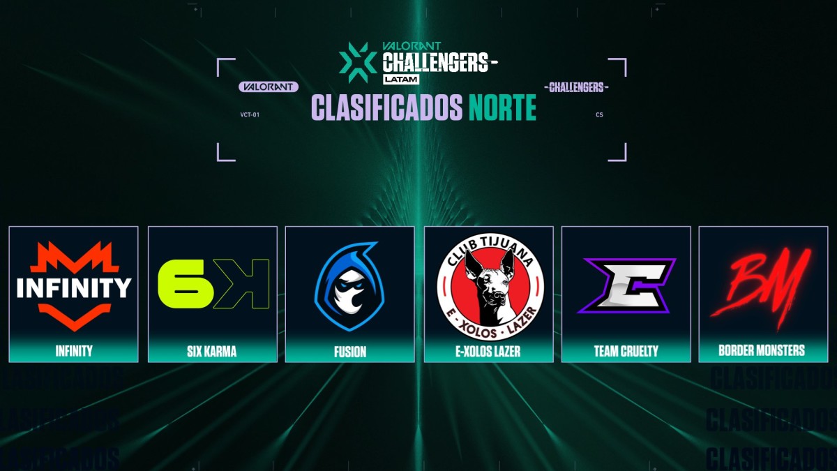 Valorant: Border Monster consigue su cupo al Closed Qualifier - Millenium