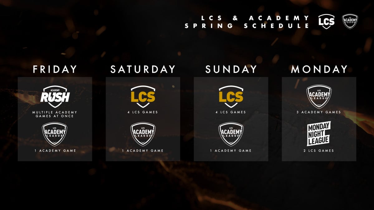 La LCS se revoluciona con tres días de competición y un torneo de doble ...