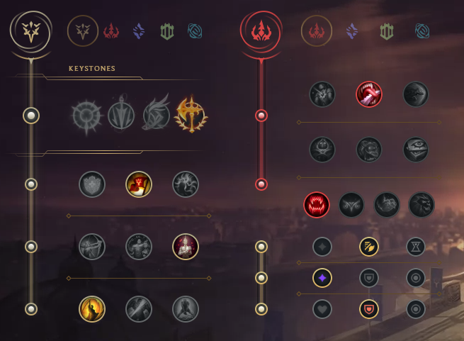 LoL: Guía de Viego Jungla con Runas, Objetos, Counters y Consejos ...