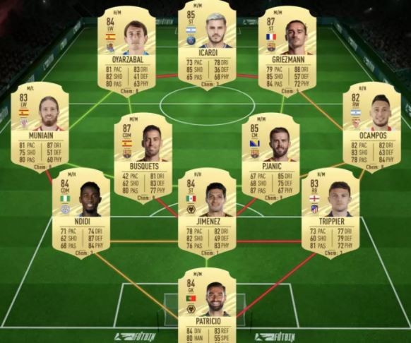 Fifa 21 Soluciones Baratas Al Sbc Saúl Ñíguez Moments ¿merece La Pena