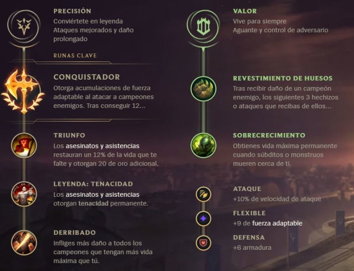 LoL: Guía de Amumu Jungla con Runas, Objetos, Cómo Jugar y Consejos ...
