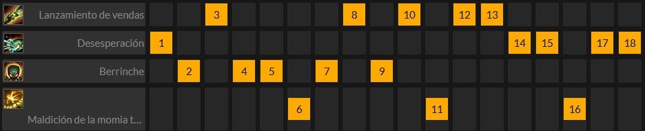 LoL: Guía de Amumu Jungla con Runas, Objetos, Cómo Jugar y Consejos ...