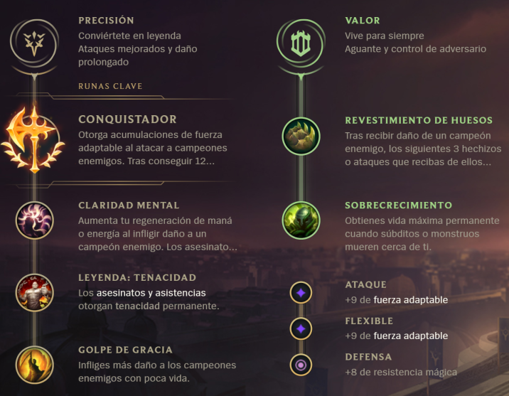 LoL - Guía de Akali Mid y Top: Las mejores builds, runas y trucos en la ...