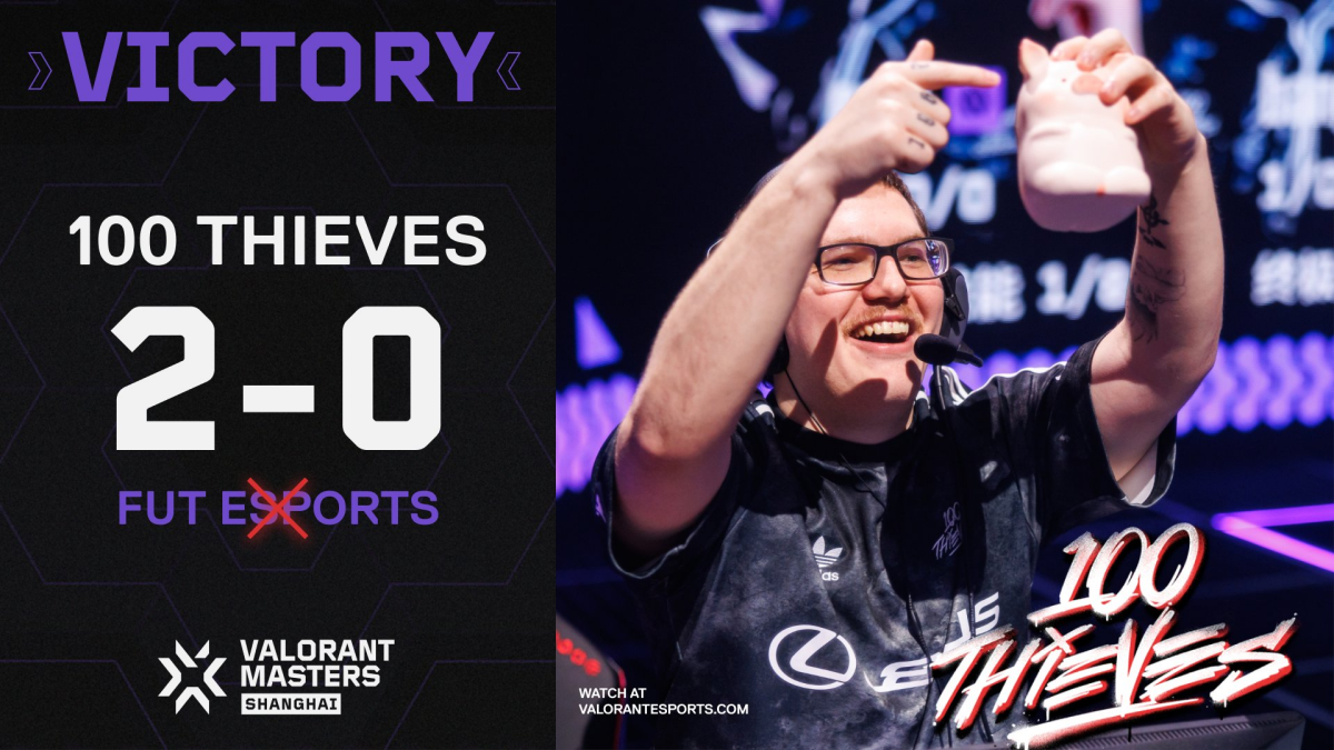 Valorant: Americas muestra dominio ante EMEA, 100T toma una victoria ...