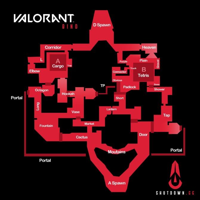 Valorant, mapa Bind: Todas las posiciones y ubicaciones - Millenium