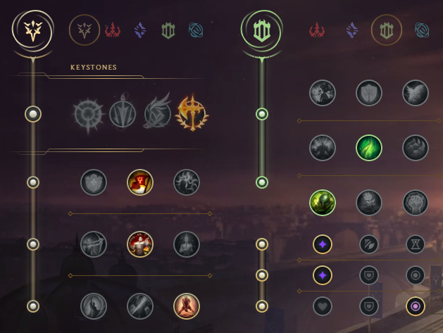 LoL - Guía de Garen Top: Counters, build, runas, trucos y consejos ...
