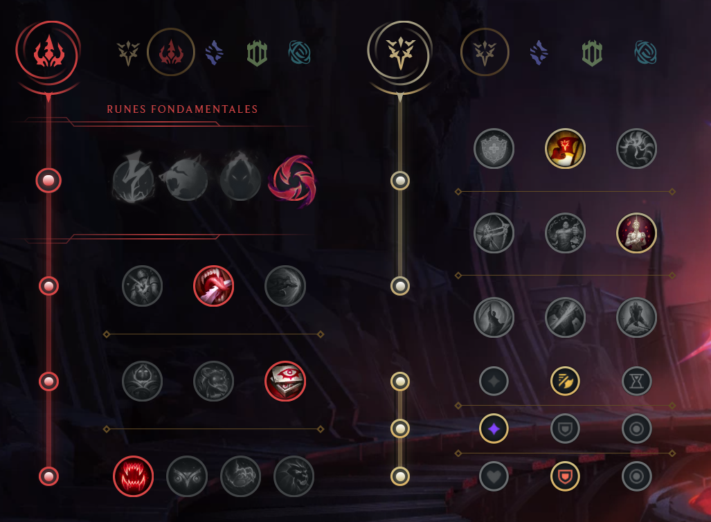 LoL: Guía de Tristana ADC con Runas, Objetos, Counters y Consejos ...