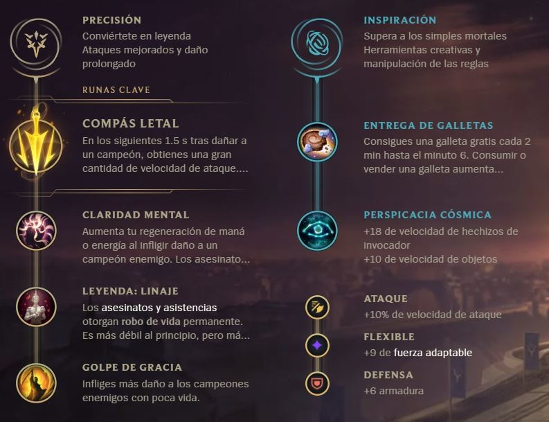 LoL: Guía de Jinx ADC con Runas, Objetos, Cómo Jugar y Consejos - Millenium