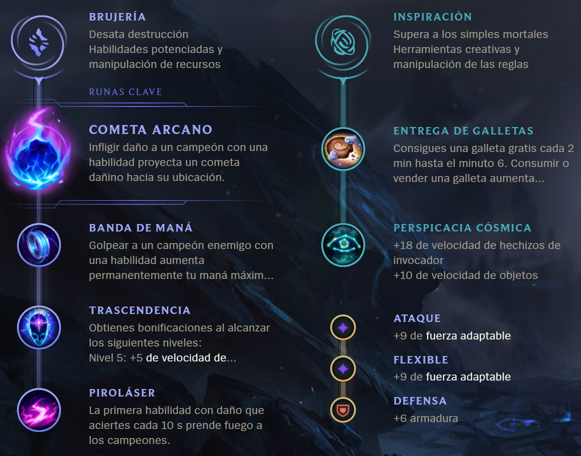 LoL - Guía de Ziggs AP: Las mejores builds, runas y trucos en la ...