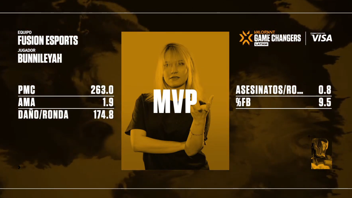 Valorant: Dos triunfos épicos para MOX y Fusion que les dan una mejor ...