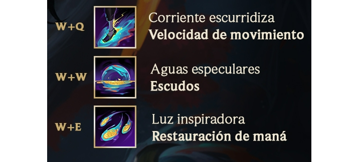 LoL: Explicación de la habilidades de Hwei, el campeón que pondrá a ...