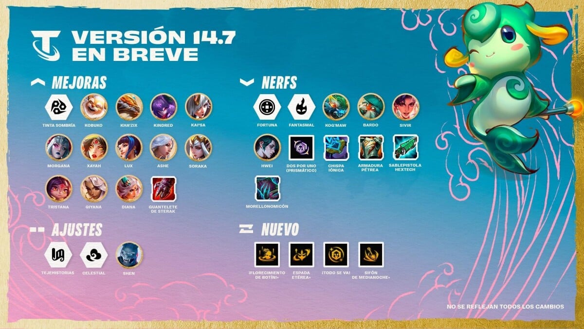 TFT: Todos los cambios de la versión 14.7 que los estrategas tendrán ...