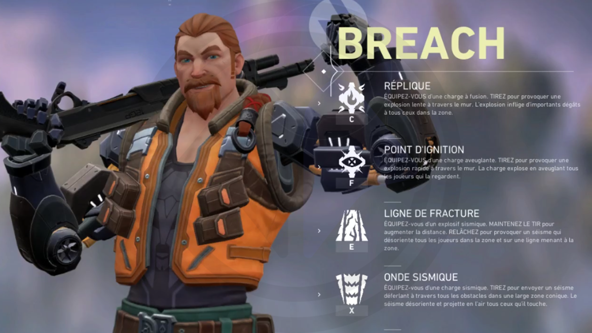 Valorant: Breach, el nuevo agente y sus habilidades - Millenium