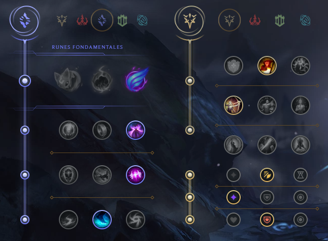 LoL - Guía de Graves Jungla: Build, runas, trucos y consejos - Millenium