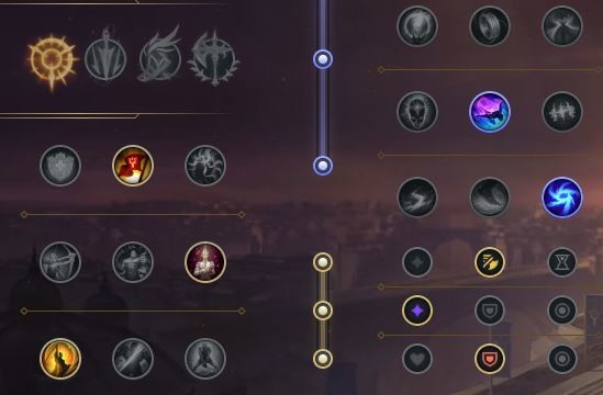 LoL - Guía Akshan Mid: Counters, build, runas, trucos y consejos ...