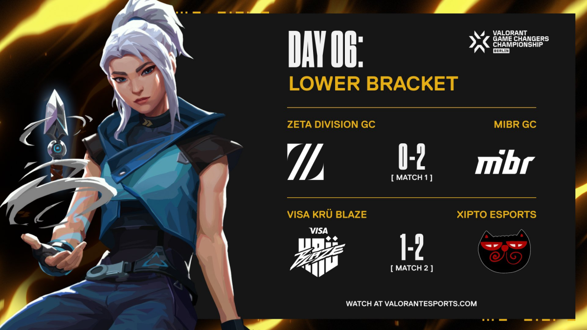 Valorant: La batalla se intensifica con los dos últimos equipos que se ...