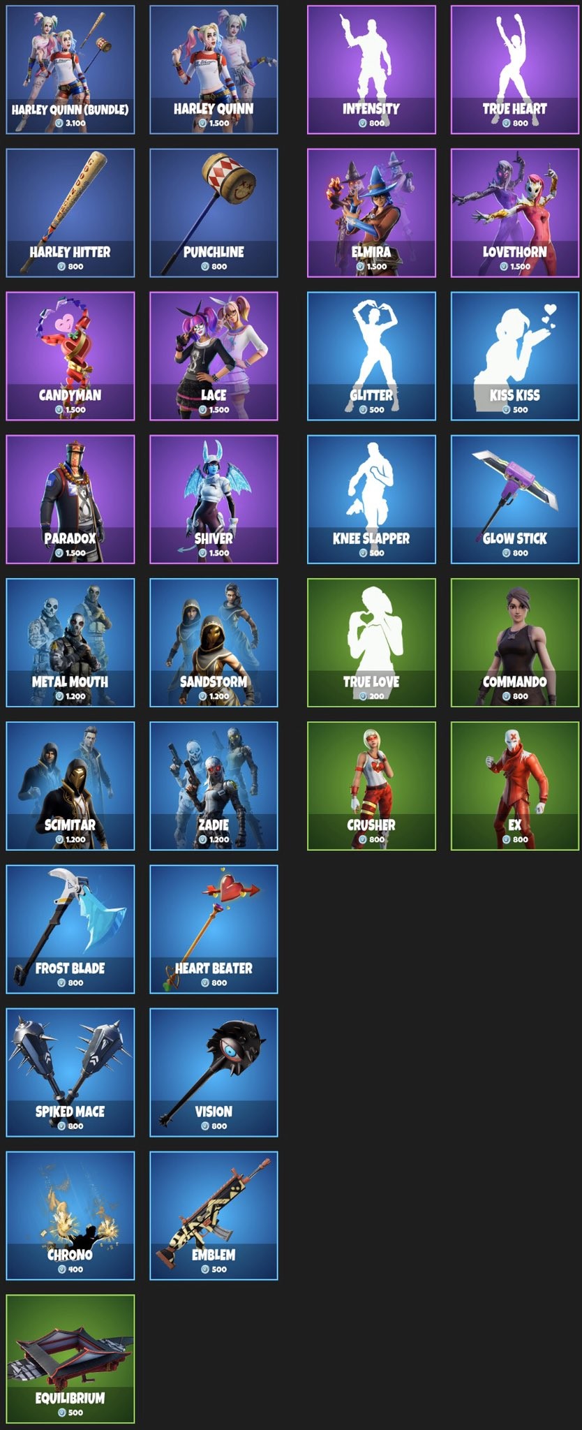 Fortnite: Tienda del 16 de febrero de 2020 - Millenium