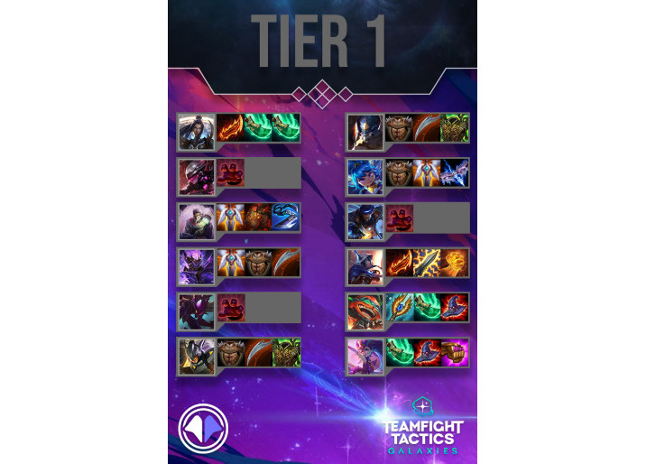 TFT Set 3: Objetos y Builds de Teamfight Tactics - Millenium