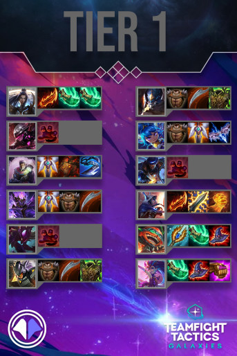 TFT Set 3: Objetos y Builds de Teamfight Tactics - Millenium