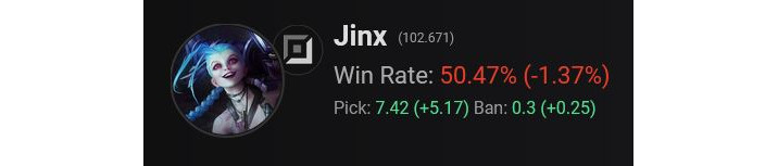 LoL: Jinx demuestra que recibir mejoras no siempre es bueno y empeora ...