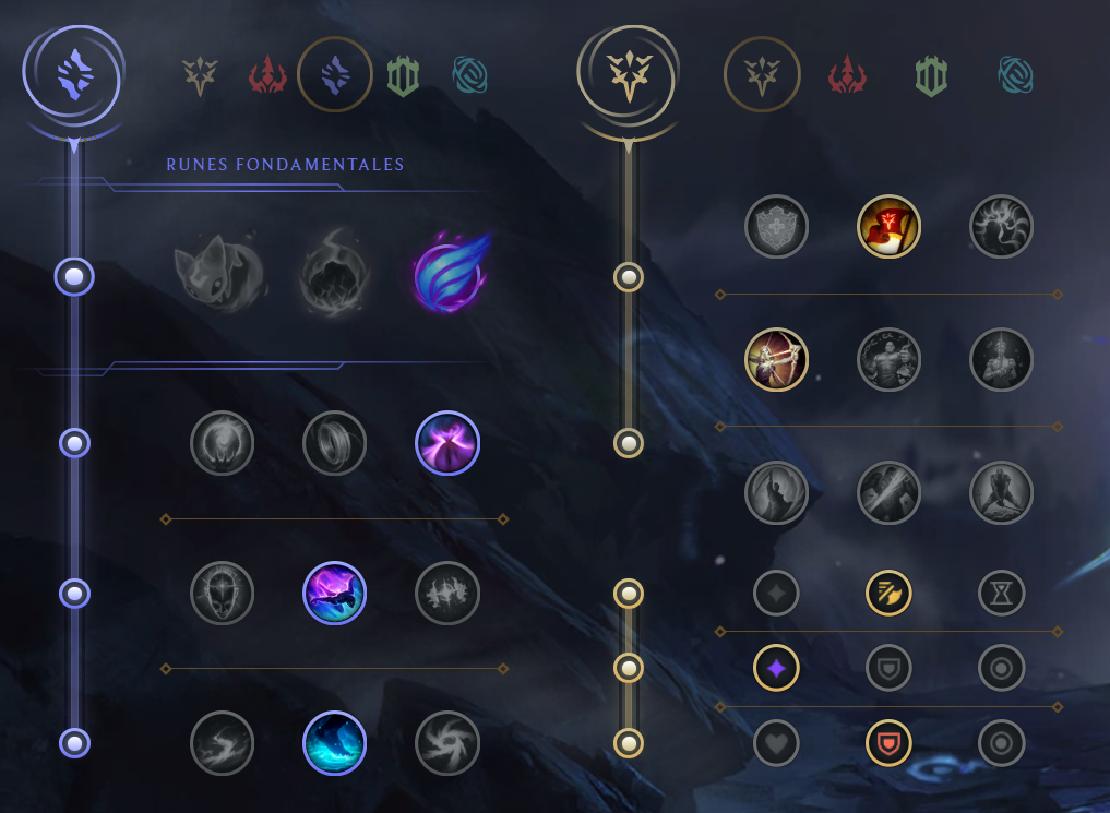 LoL - Guía Udyr jungla: Counters, build, runas, trucos y consejos ...