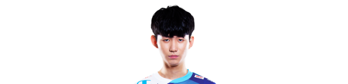 LoL - Worlds: Este es el mejor equipo del Play-In - Millenium