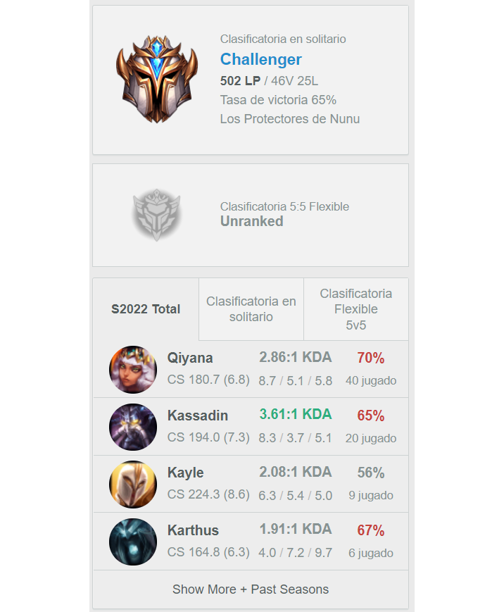 LoL: Un jugador logra alcanzar el rango de Challenger en tan solo tres ...