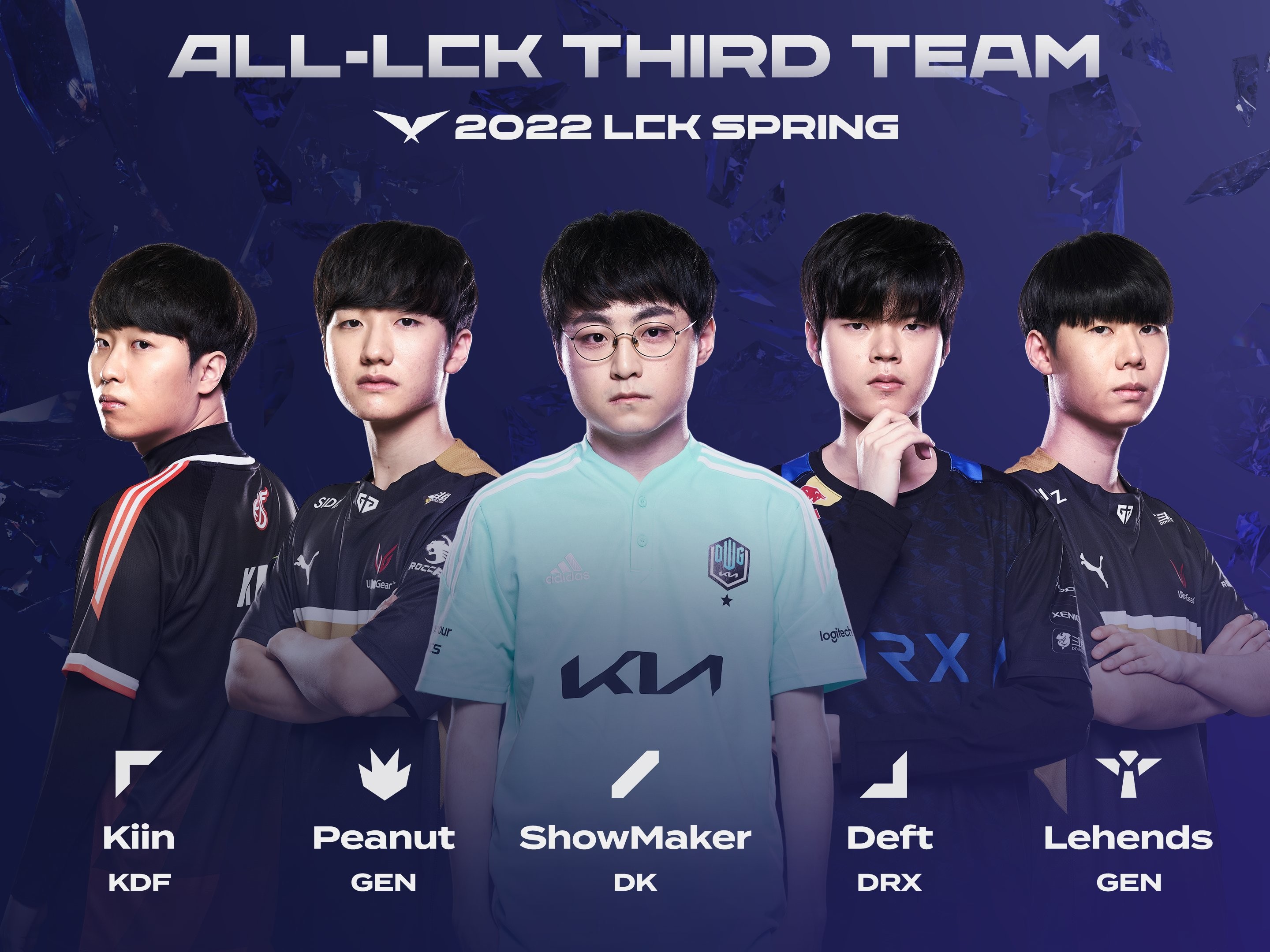 LoL: T1 vuelve a hacer historia y su MVP derriba una barrera para un ...