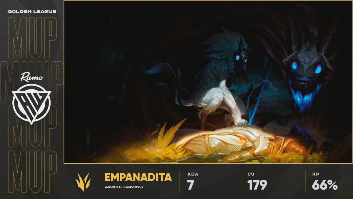 LoL: Awaken Gaming se lleva doblete en la fase dos de la Golden League ...