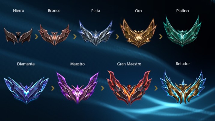 LoL: Dos trabajadores de Riot acaban con las grandes mentiras de la ...