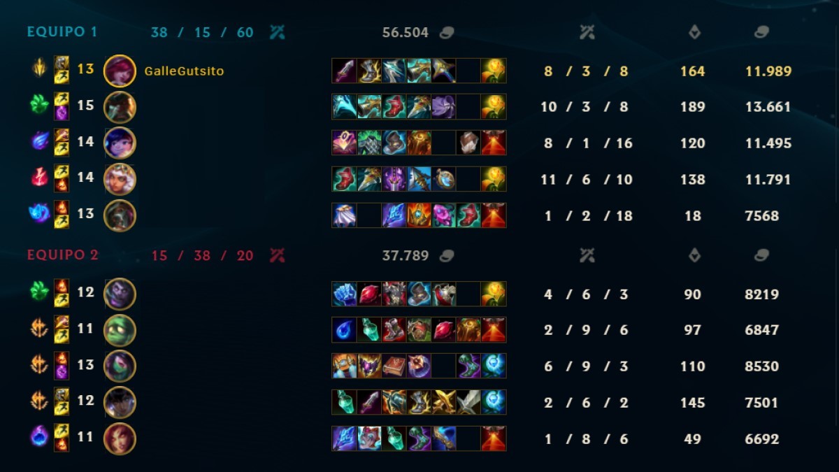 LoL: Dos trabajadores de Riot acaban con las grandes mentiras de la ...