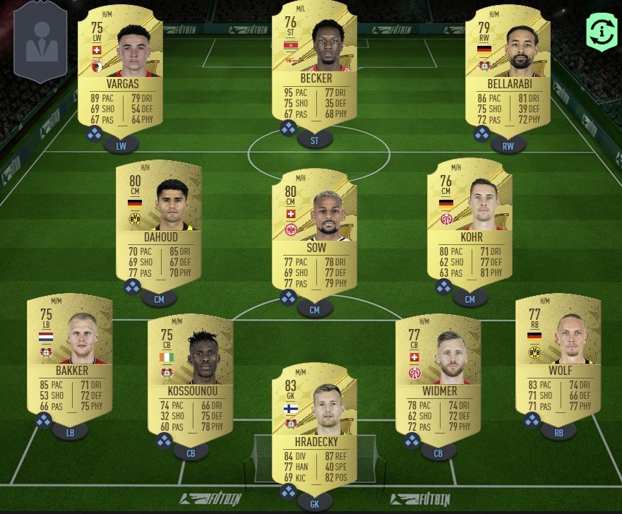 FIFA 23 - Bueno, Bonito y Barato: Las mejores plantillas asequibles para empezar con buen pie en ...