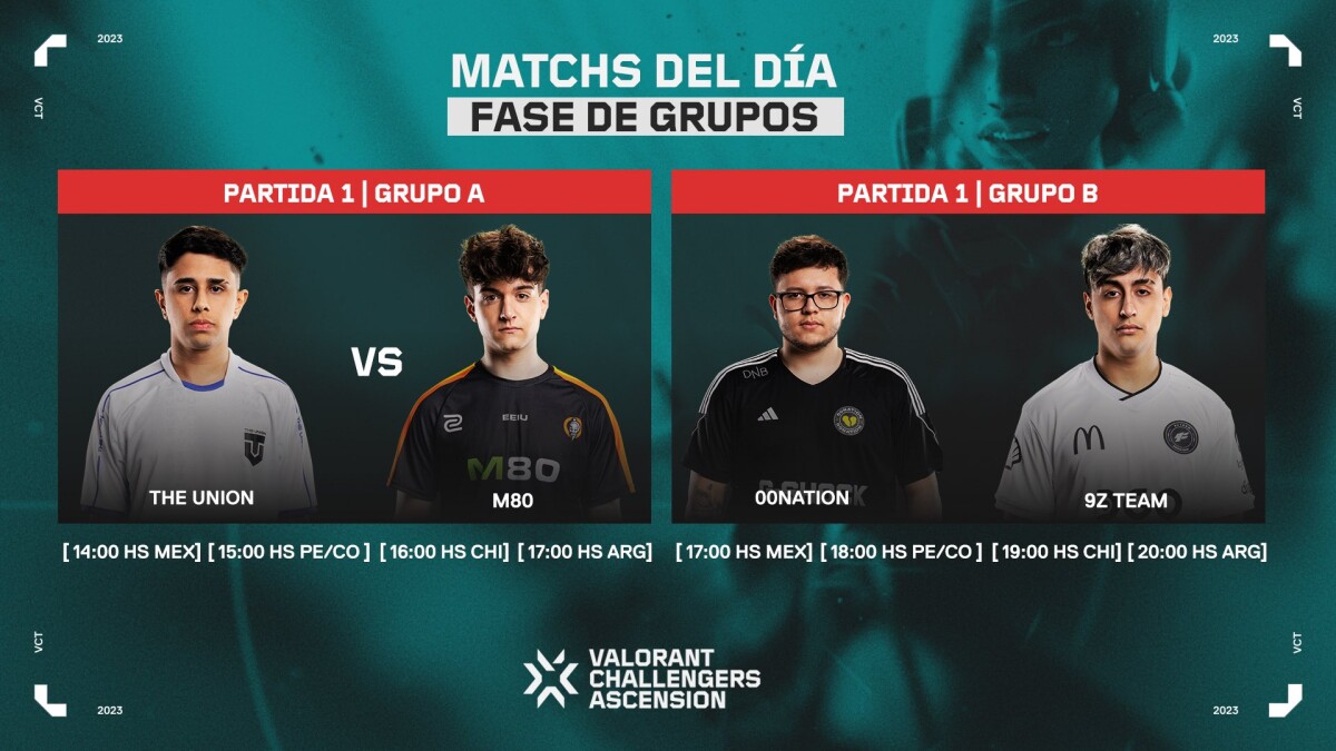 Valorant: Comienza el torneo de Ascencion en Americas, The Union y ...