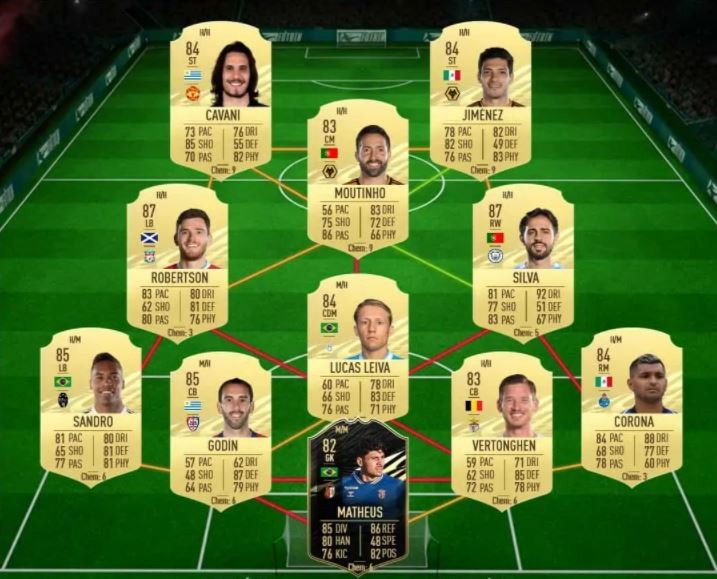 Fifa 21 Neres Showdown Soluciones Baratas Al Sbc Del Jugador Del Ajax