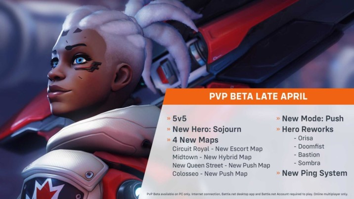 Overwatch 2 ya está disponible para algunos jugadores y tú también ...