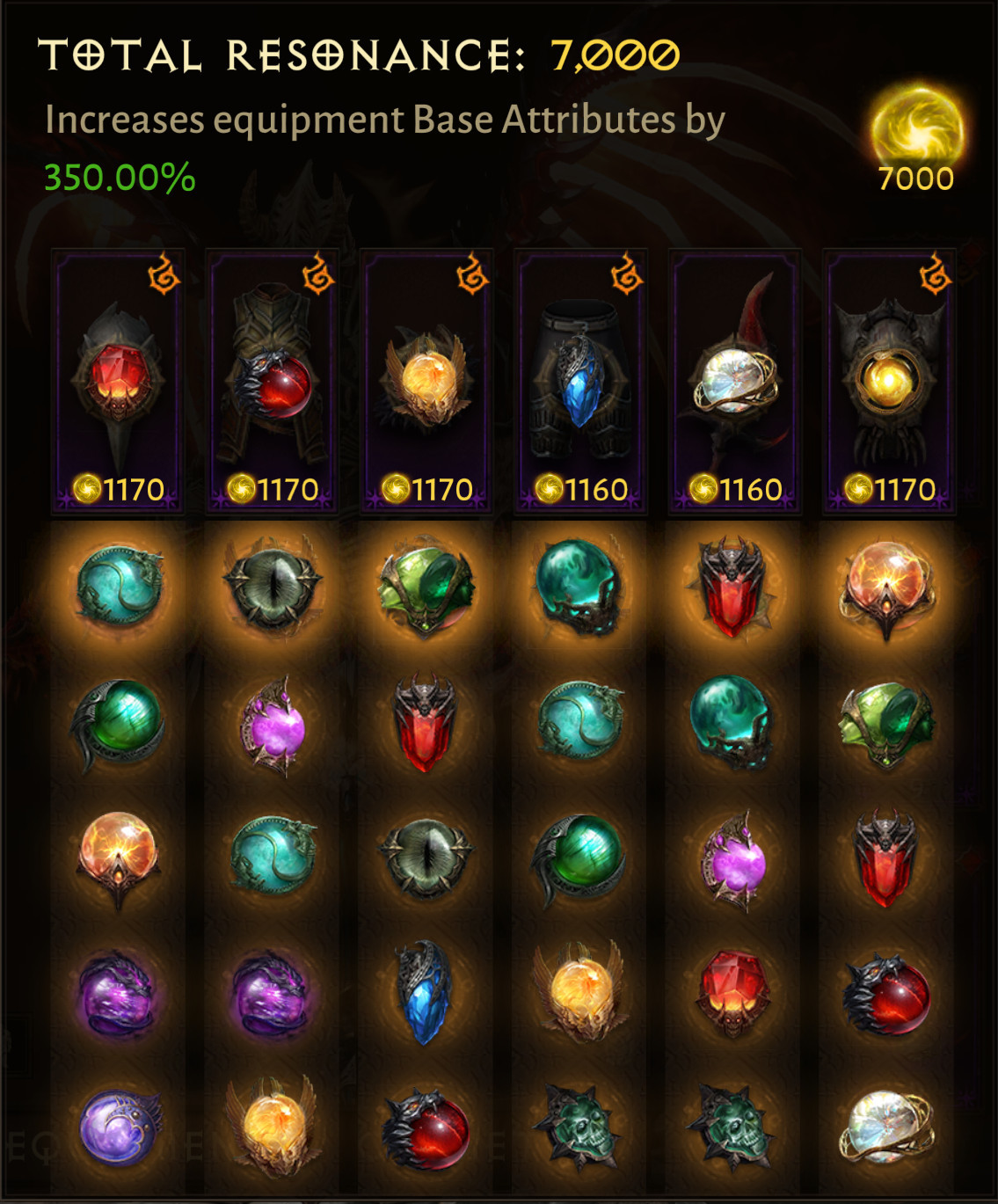 Diablo Immortal: Intercambia 600 millones de oro en WoW por 50K$ de ...