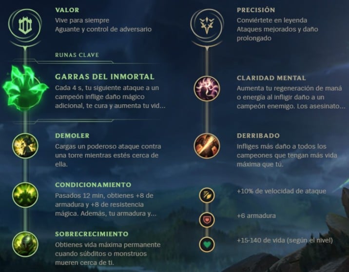 LoL - Guía de K'Sante top: Las mejores builds, runas y trucos para ...